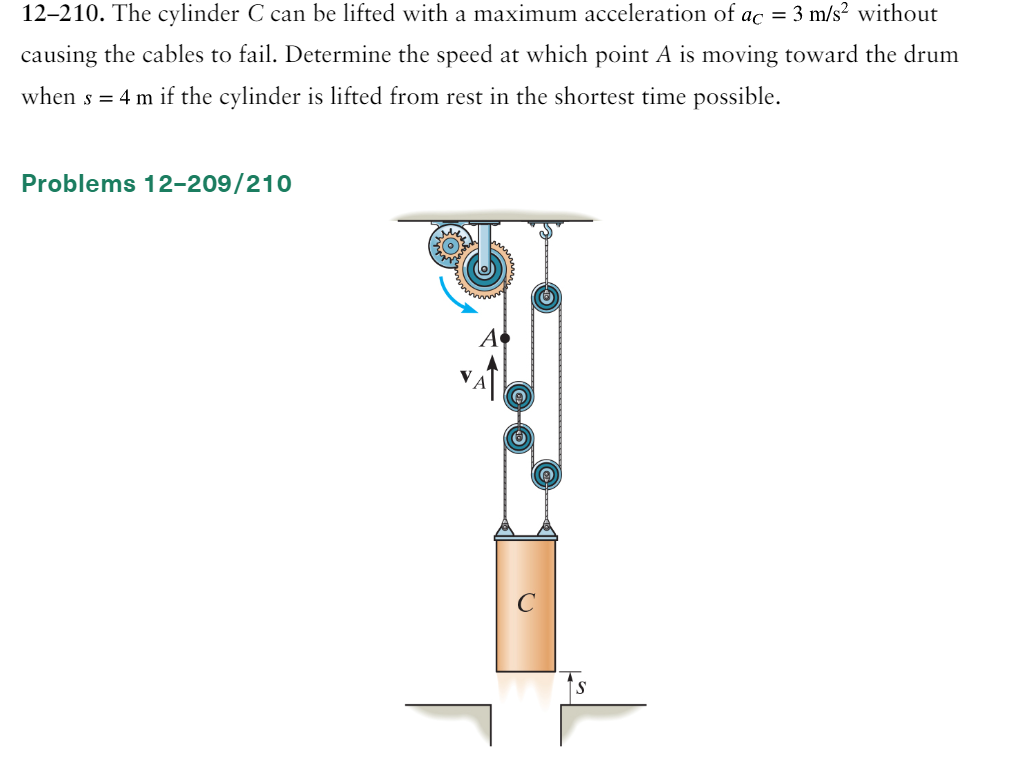 Solved 12-210. The cylinder C can be lifted with a maximum | Chegg.com