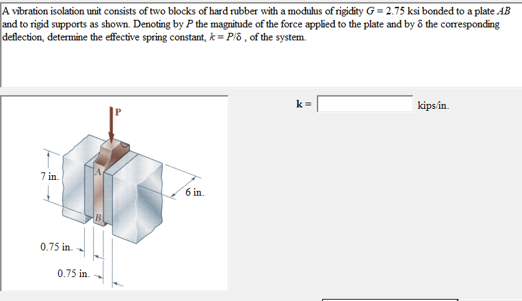 Solved A vibration isolation unit consists of two blocks of | Chegg.com