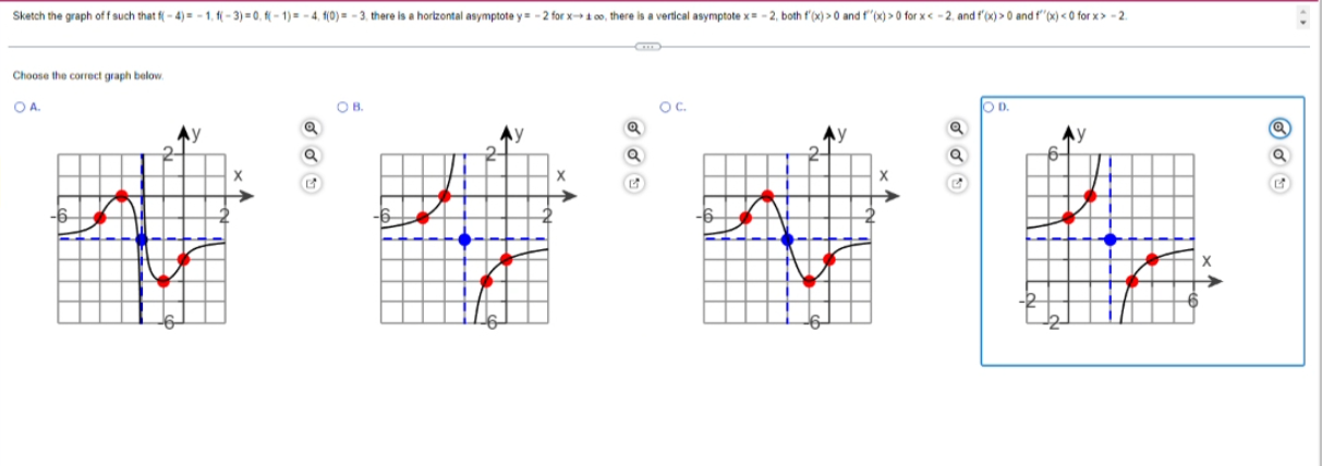 Solved Choose the correct graph below. | Chegg.com