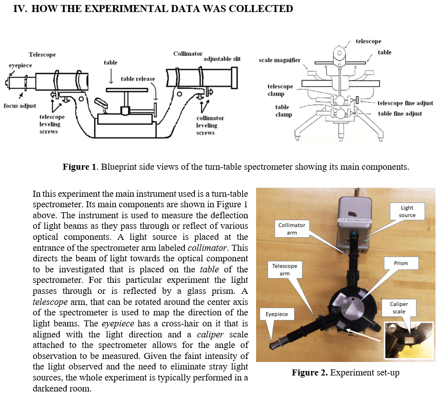 Solved a Base Deflection through a prism Light entering a | Chegg.com