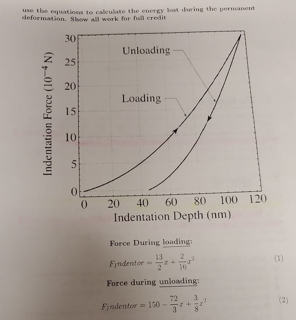 Solved 3 Computation Please determine the energy lost to | Chegg.com