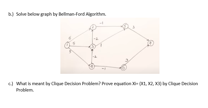 Solved b.) Solve below graph by Bellman-Ford Algorithm. c.) | Chegg.com