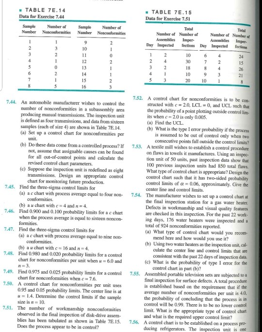 TABLE 7E. 14 Data for Exercise 7.44 TABLE 7E.15 Data | Chegg.com