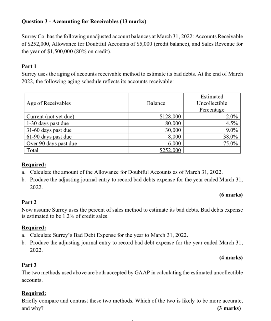 Solved Question 3 - Accounting for Receivables (13 marks) | Chegg.com