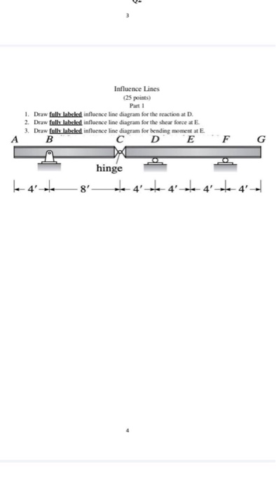 Solved Draw fully labeled influence line diagram for the | Chegg.com