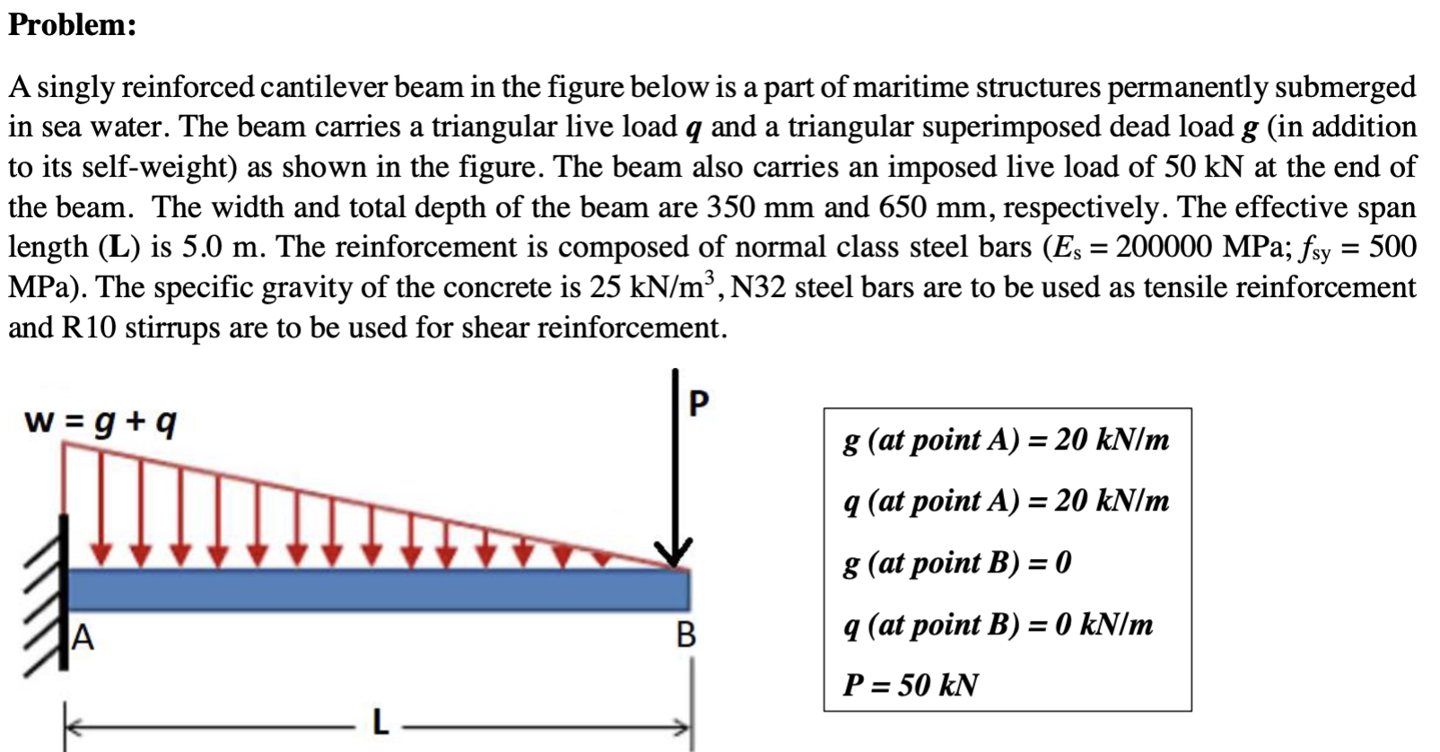 Solved A singly reinforced cantilever beam in the figure | Chegg.com