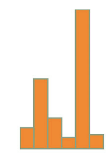 I Am Having Trouble Extending The Bellow Html And Css 