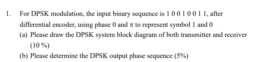 Solved 1. For DPSK modulation, the input binary sequence is | Chegg.com