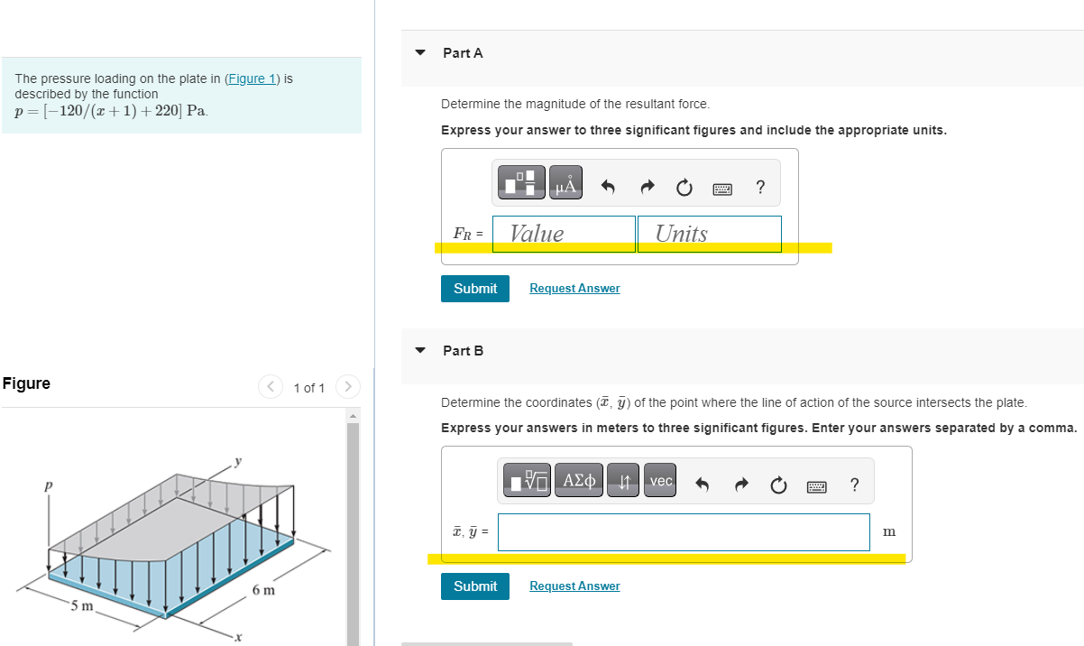 Solved The pressure loading on the plate in described by the | Chegg.com
