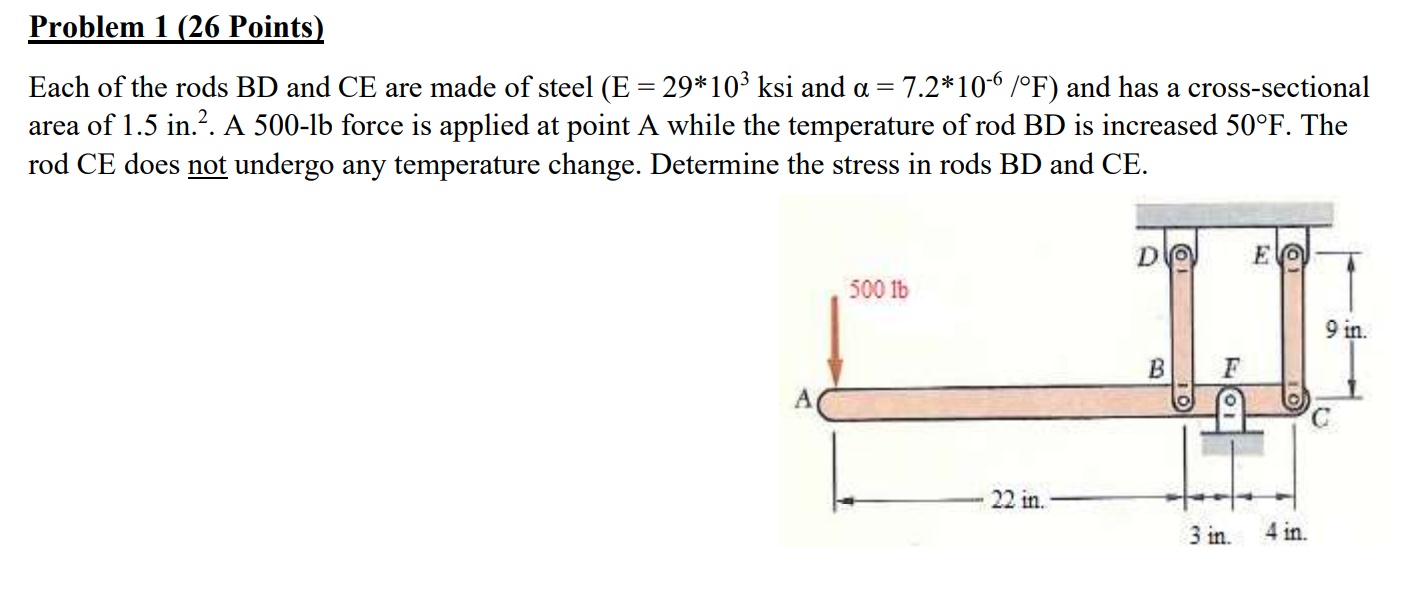 Solved Problem 1 (26 Points) Each of the rods BD and CE are | Chegg.com