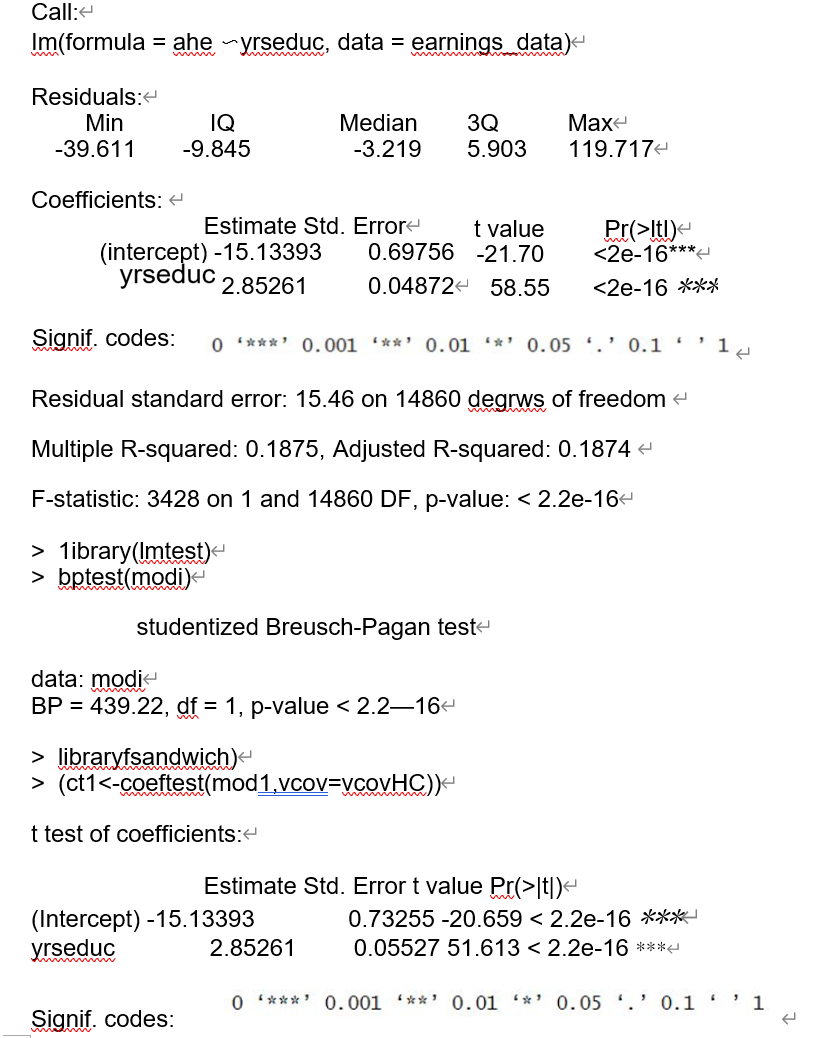 Solved (a) What fraction of the sample variance of ahe is | Chegg.com