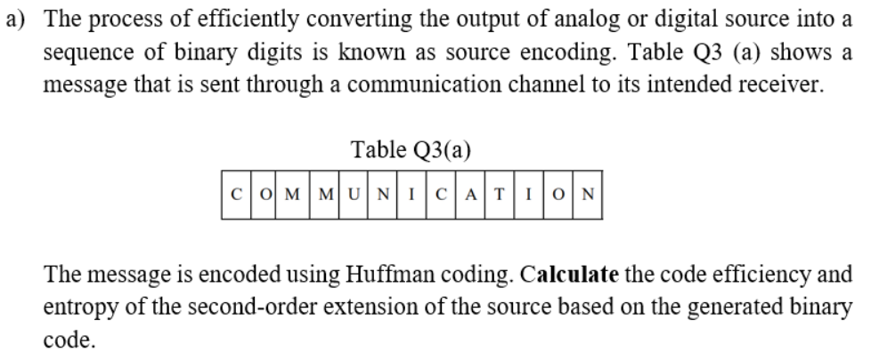 Solved The process of efficiently converting the output of | Chegg.com