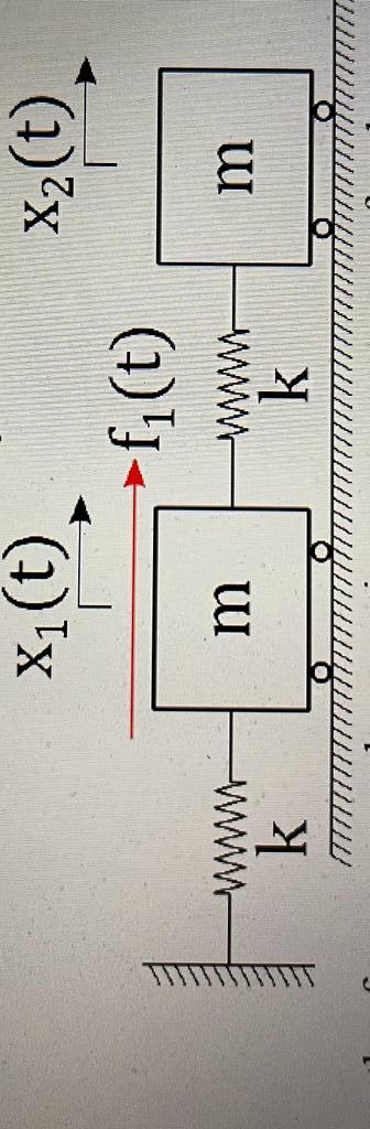 Solved Determine the steady-state response for the system | Chegg.com