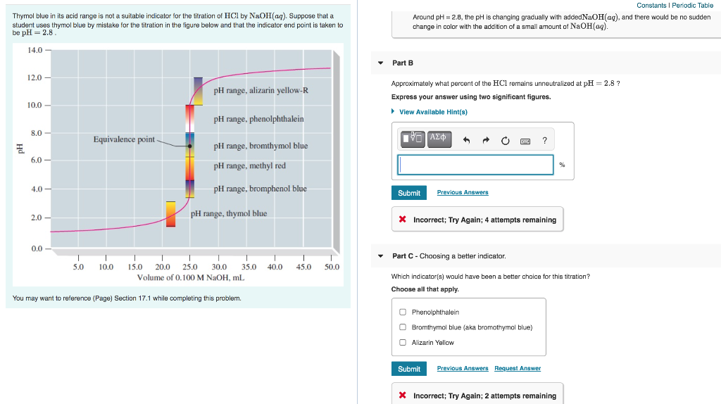 Solved Thymol blue in its acid range is not a suitable | Chegg.com