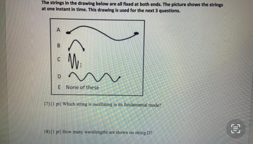 Solved The strings in the drawing below are all fixed at | Chegg.com