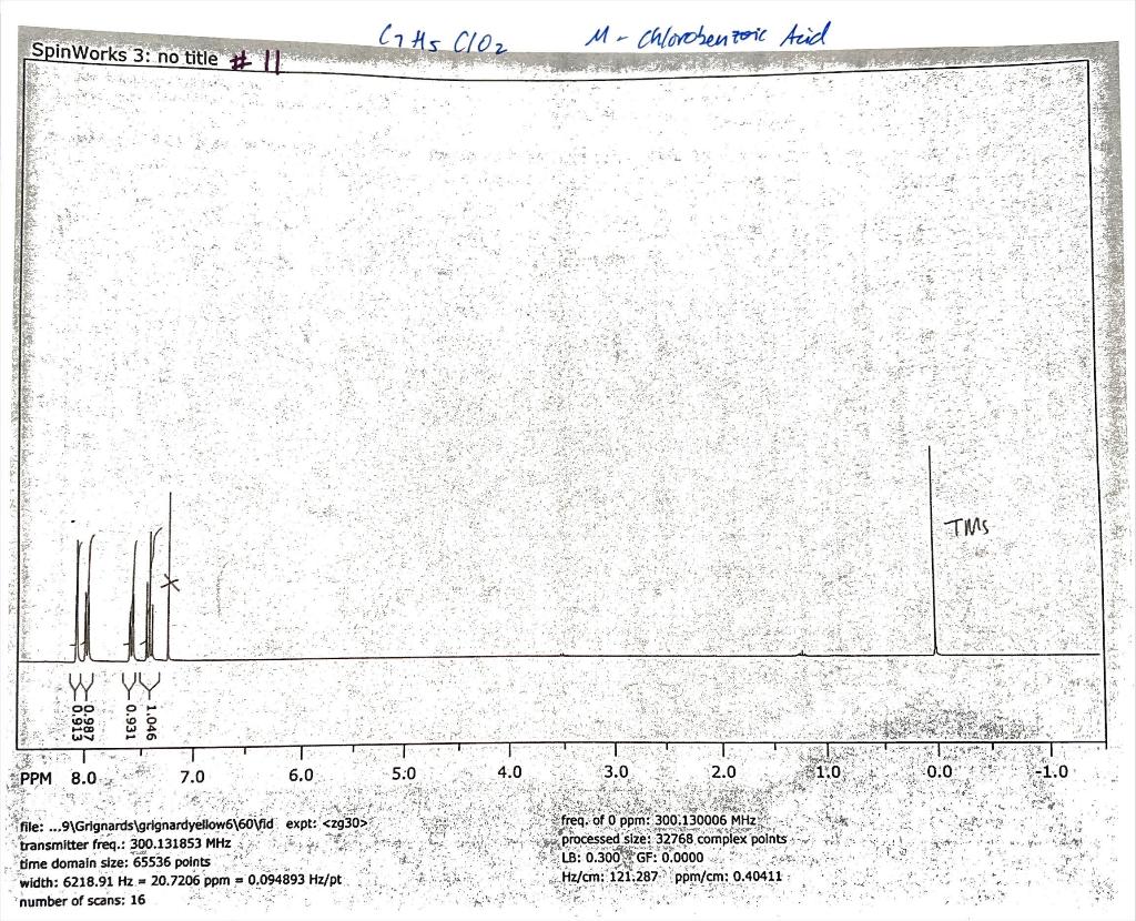 Solved Identify the ppm, integration and splitting patterns | Chegg.com