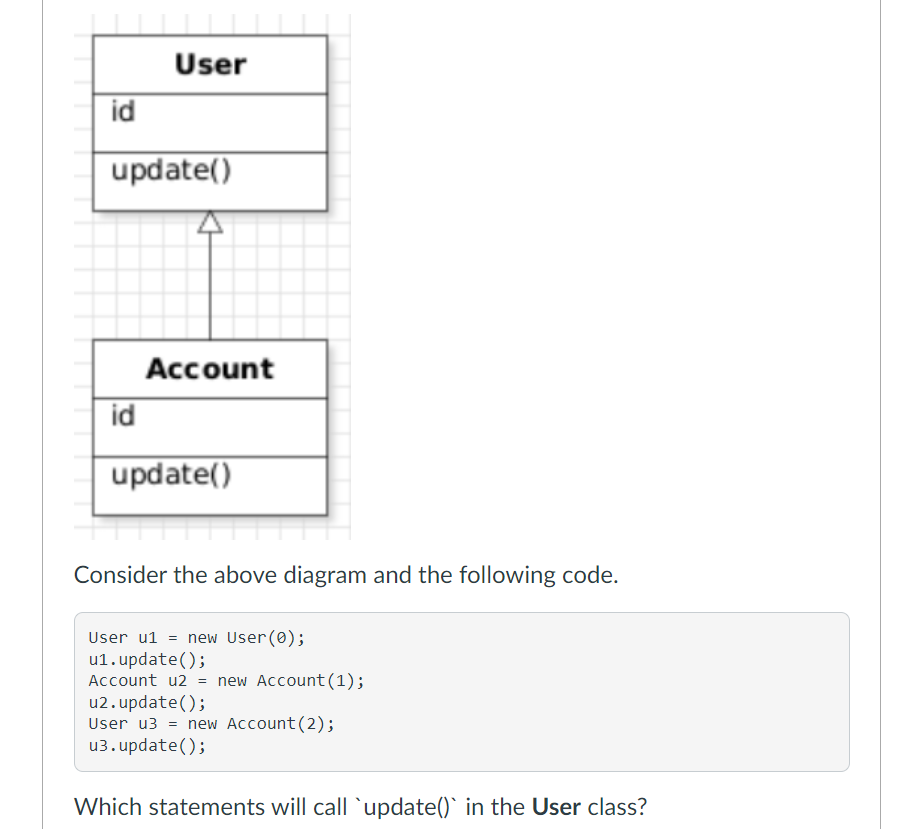 Solved Consider the above diagram and the following code. | Chegg.com
