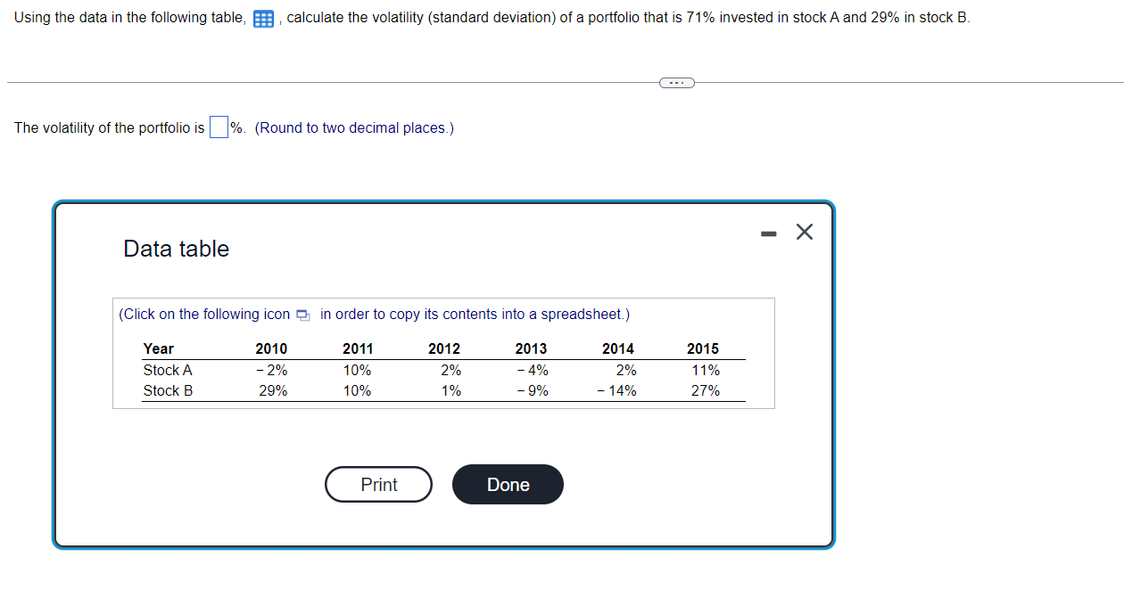 Solved Using the data in the following table, , calculate | Chegg.com