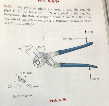 Solved Probs. 8-28/29 8-30. The rib-joint pliers are used to | Chegg.com
