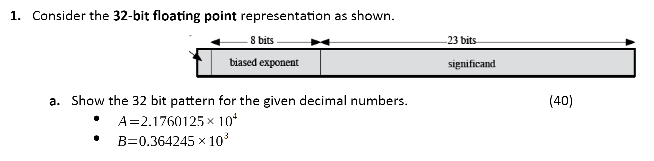 Solved 1. Consider the 32-bit floating point representation | Chegg.com