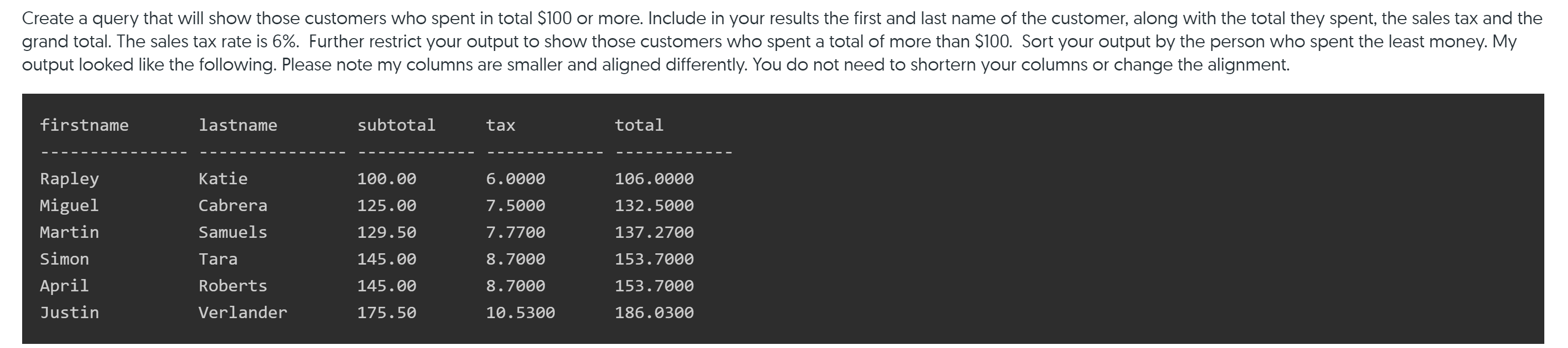Solved Create a query that will show those customers who | Chegg.com