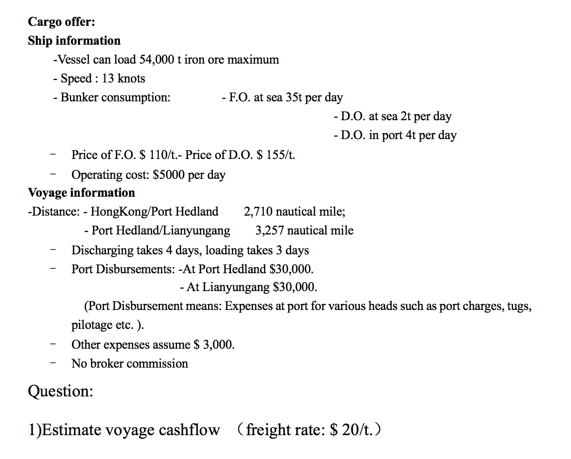 Cargo offer: Ship information -Vessel can load 54,000 | Chegg.com