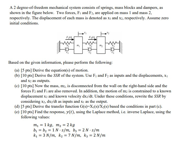 A 2 degree-of-freedom mechanical system consists of | Chegg.com