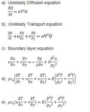 Linear partial differential equations of second order | Chegg.com
