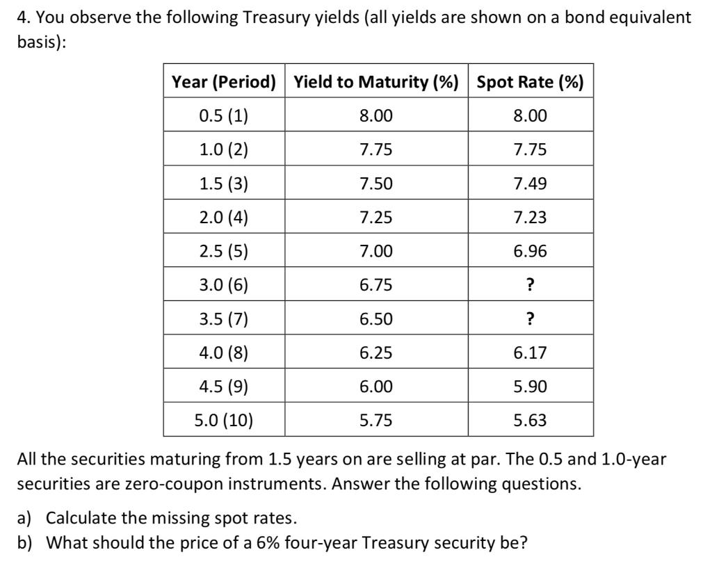 Solved 4. You observe the following Treasury yields (all | Chegg.com