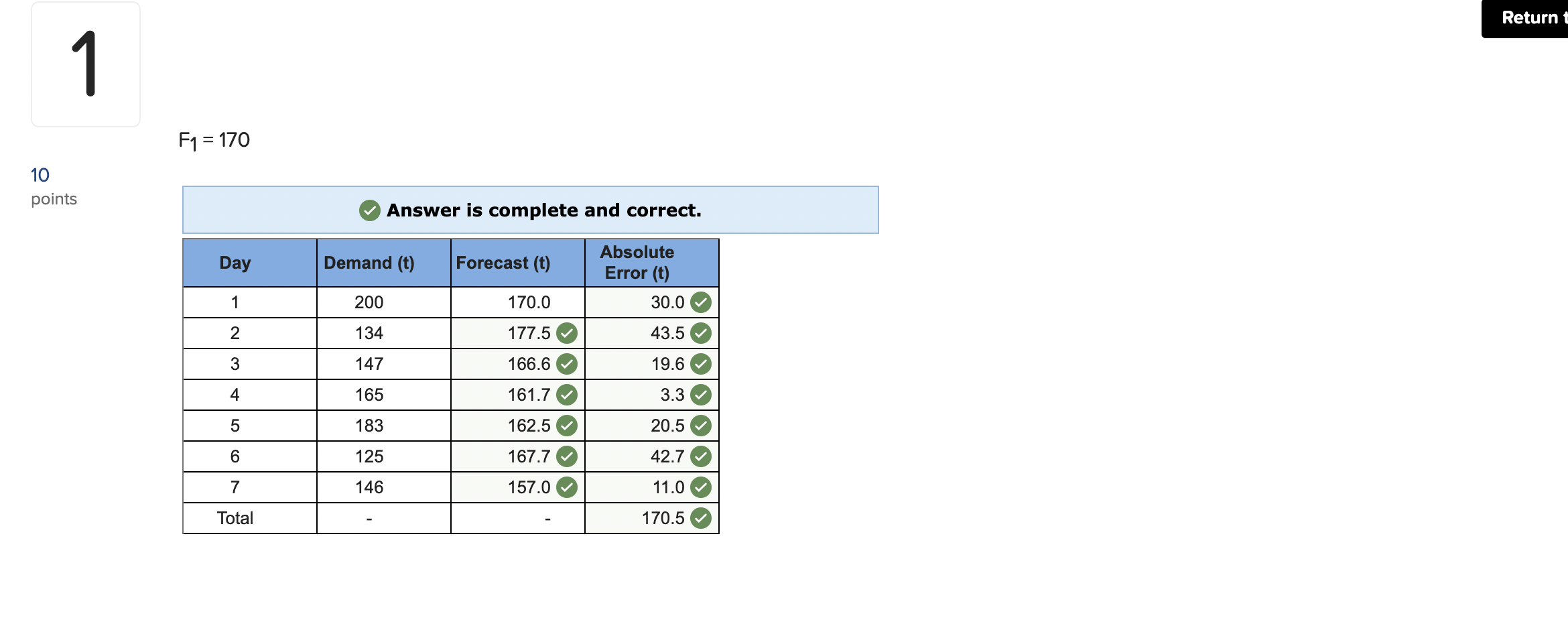 Solved The ABC Floral Shop sold the following number of | Chegg.com