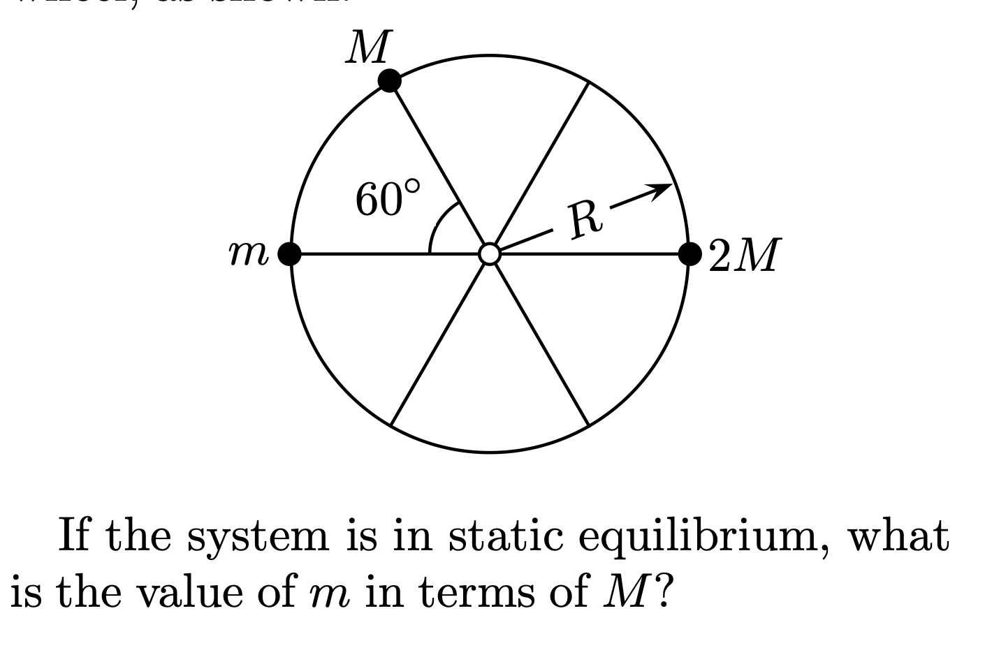Solved A wheel of radius R and negligible mass is mounted on | Chegg.com
