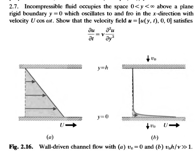 Solved This question in the Elementary Fluid Dynamics by D J | Chegg.com