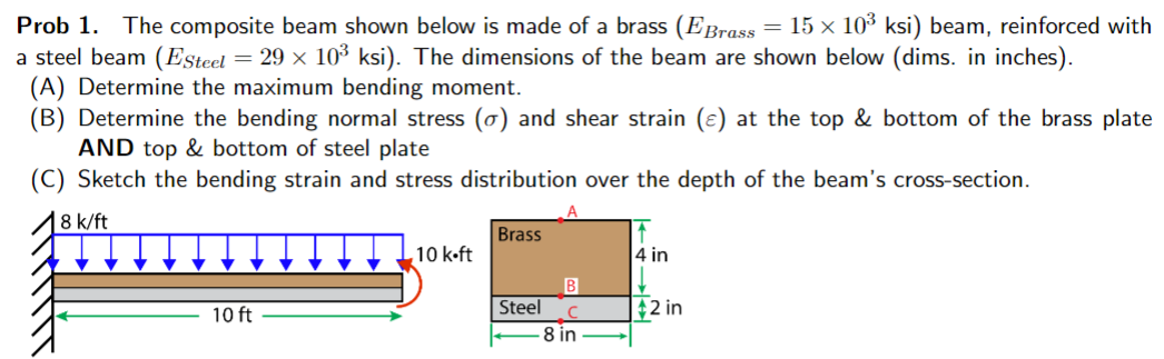 Solved Prob 1. The composite beam shown below is made of a | Chegg.com