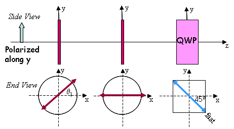 Solved Please help me answer all parts of this question! A | Chegg.com