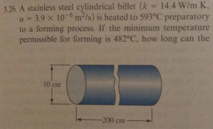Solved 326 A stainless steel cylindrical billet (k = 14.4 | Chegg.com