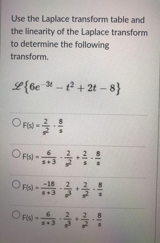 Solved Use the Laplace transform table and the linearity of | Chegg.com