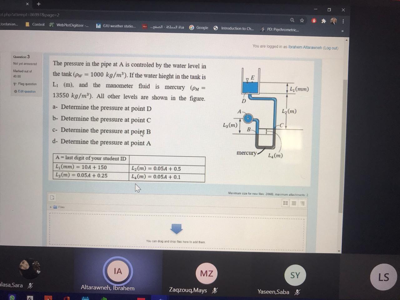 Solved The pressure in the pipe at A is controled by the | Chegg.com