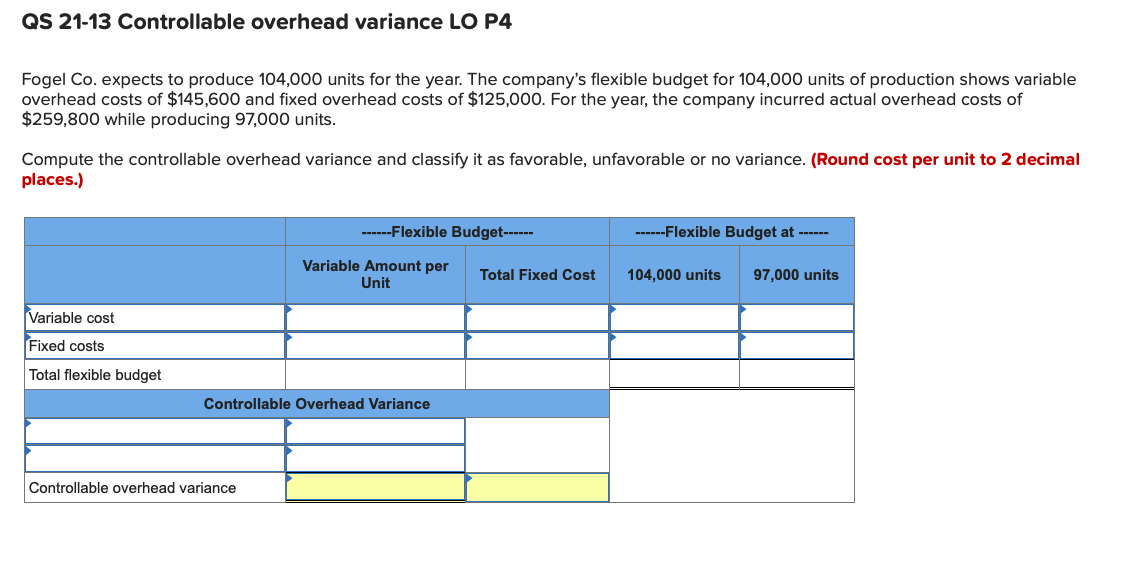 Solved QS 21-13 Controllable overhead variance LO P4 Fogel | Chegg.com