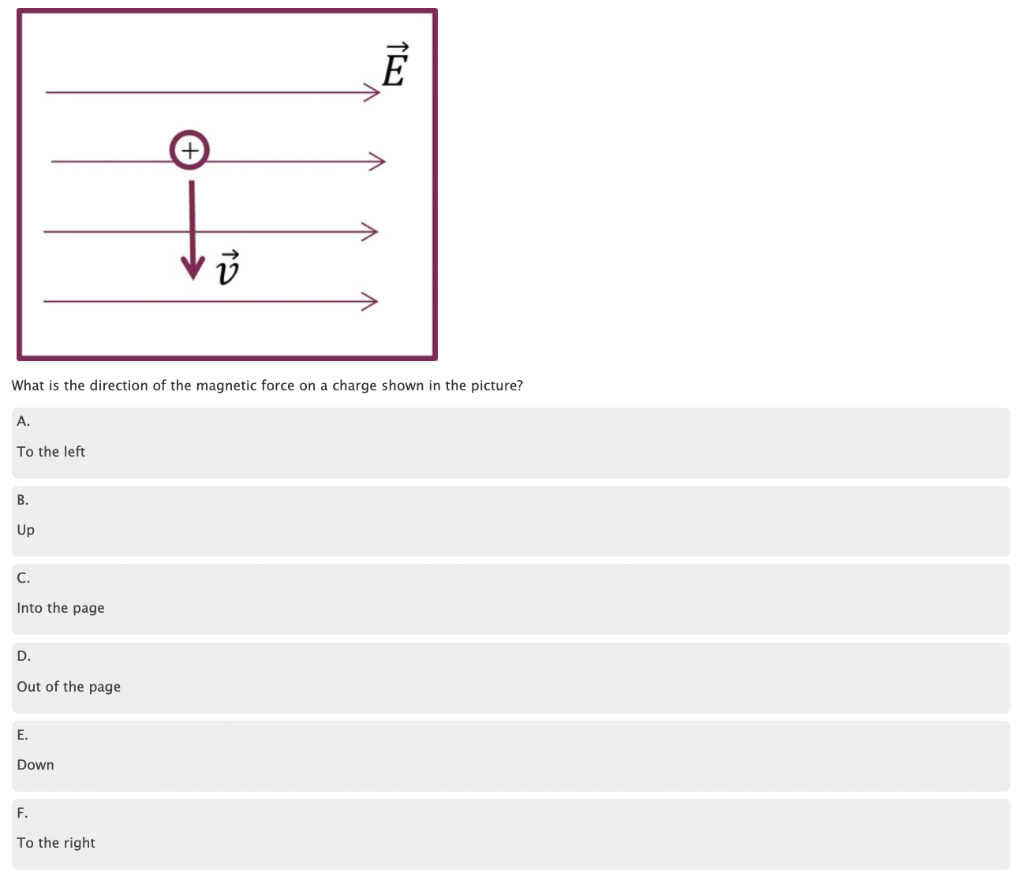 Solved What is the direction of the magnetic force on a | Chegg.com