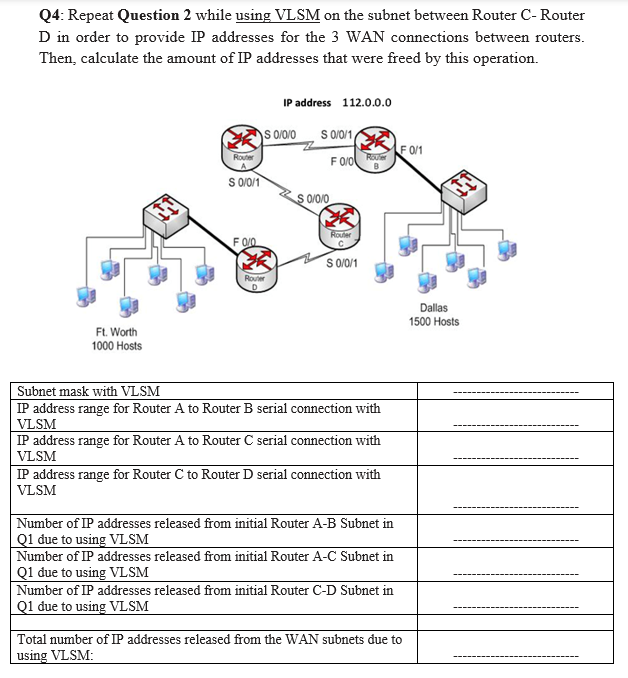 Can you please solve Q2 and Q4, Q4 depends on Q2 to | Chegg.com