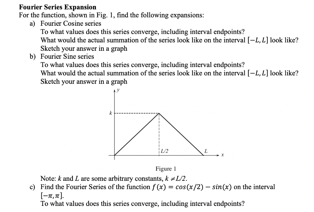 Fourier Series Expansion For the function, shown in | Chegg.com