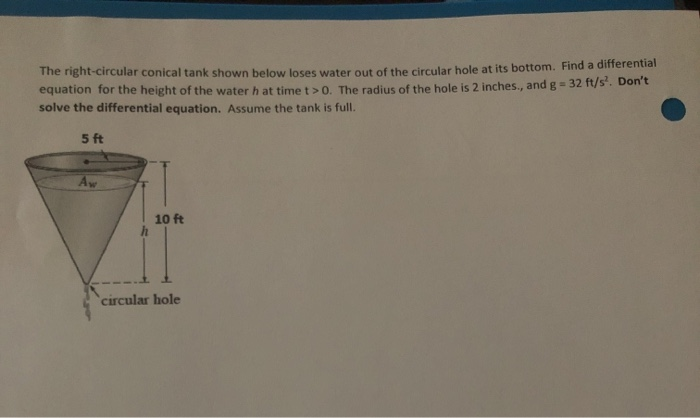 Solved The right-circular conical tank shown below loses | Chegg.com