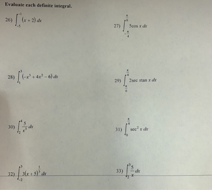 Solved Evaluate each definite integral. The answers are | Chegg.com