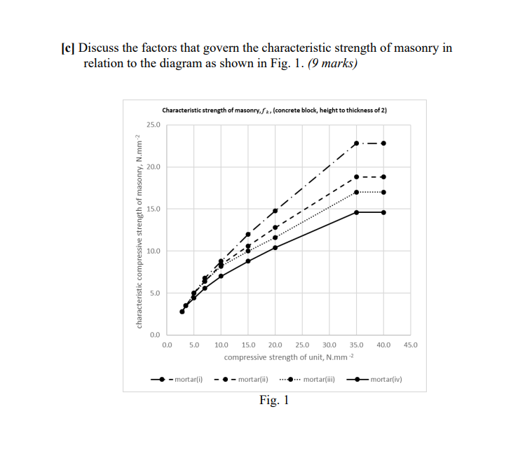 Solved [c] Discuss the factors that govern the | Chegg.com
