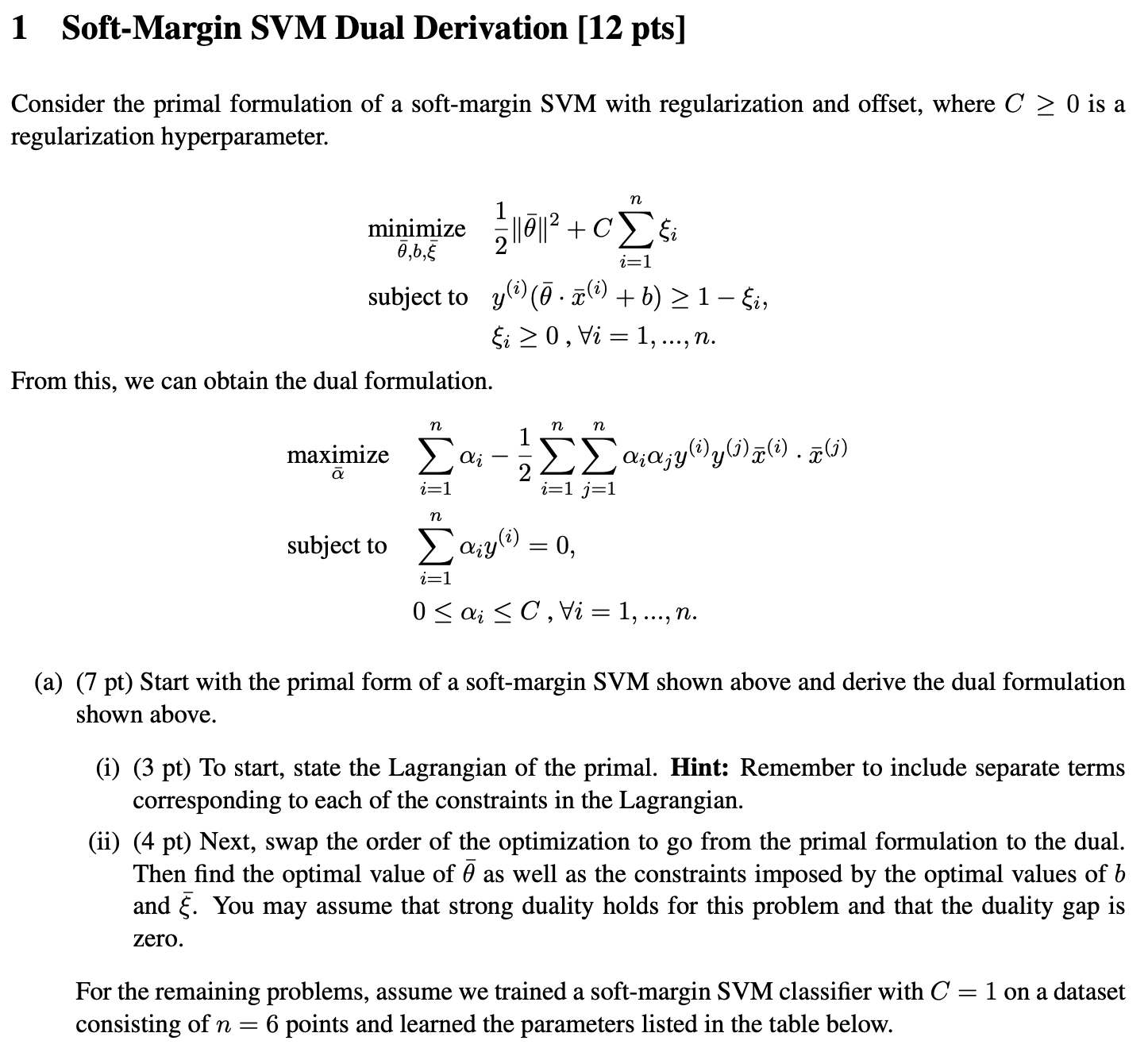 Solved Consider the primal formulation of a soft-margin SVM | Chegg.com