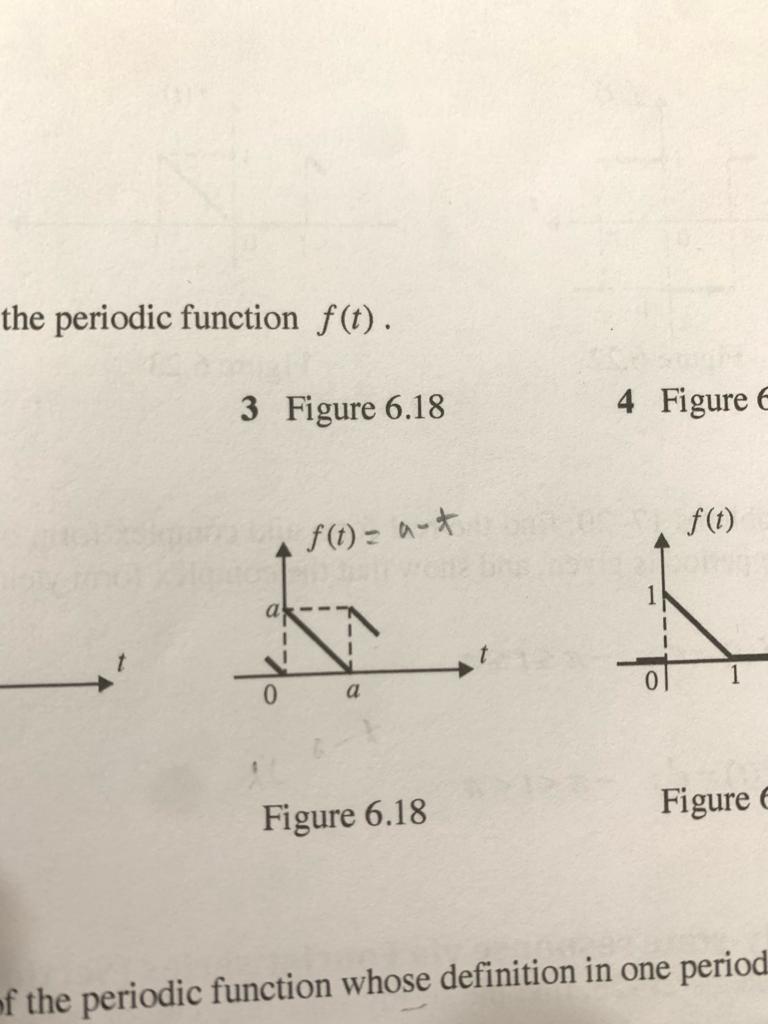Solved Find the fourier series representation of the | Chegg.com