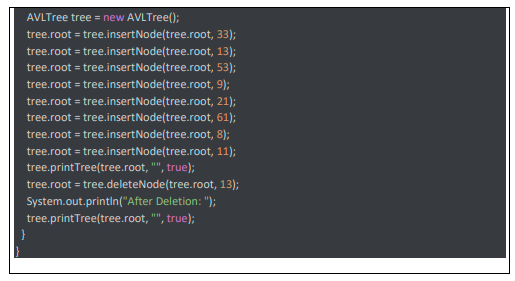 Solved I want code java and screenshot output complete the | Chegg.com