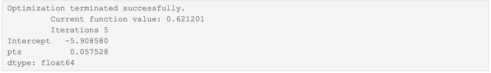 Solved Using the csv file nbaallelo_log.csv and the logit | Chegg.com