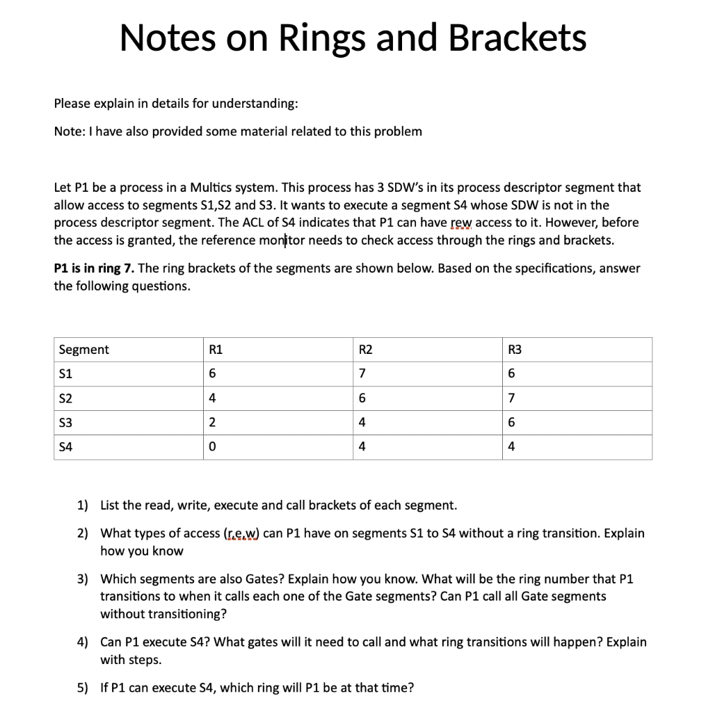 Notes on Rings and Brackets Please explain in details | Chegg.com