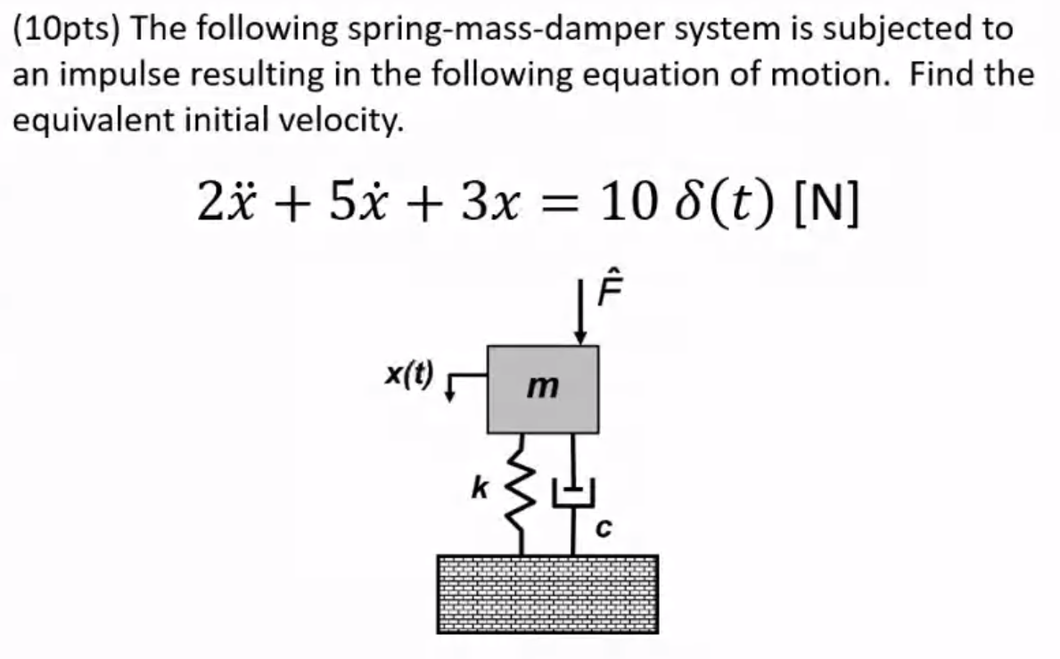 Solved (10pts) The following spring-mass-damper system is | Chegg.com